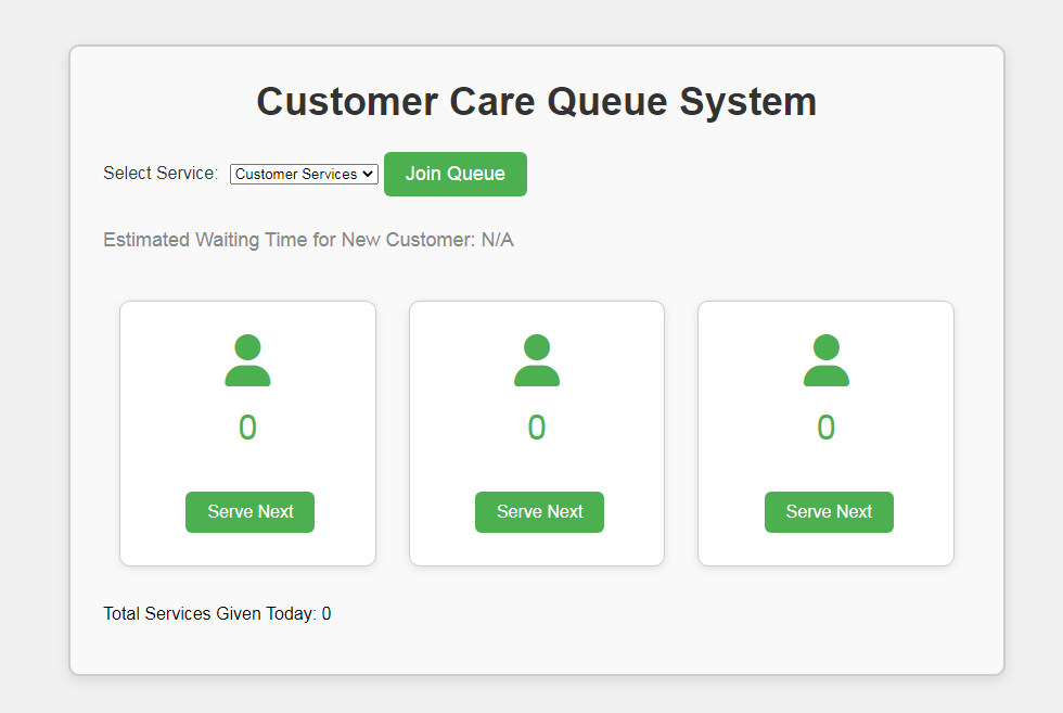 GitHub - ahrana/Queue-System: Customer Care Queue System
