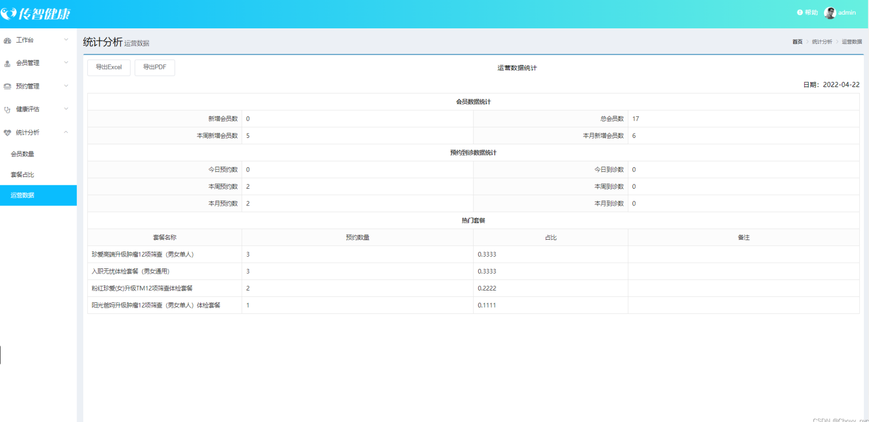 GitHub - Edwin-Xuanyuan-Ji/Physical-Examination-Appointment-System