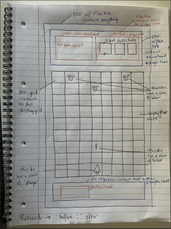 GitHub - Shak-H/Space-Invaders: SPACE-INVADERS - this is my first ...
