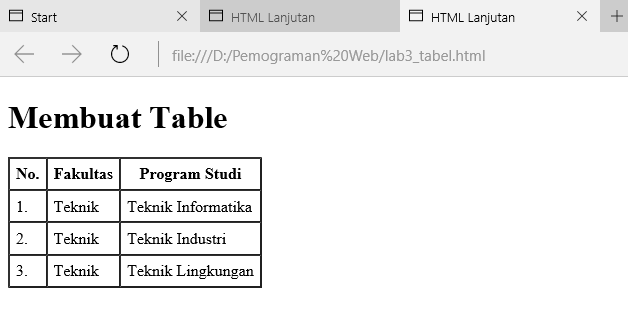 GitHub - Jihan3004/lab3web