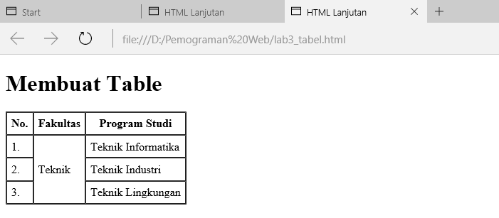 GitHub - Jihan3004/lab3web