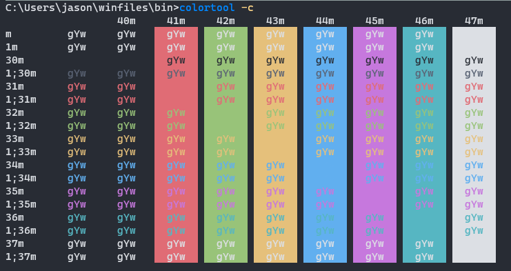 One Half Dark colour scheme halves the available colours to CMD.exe ...