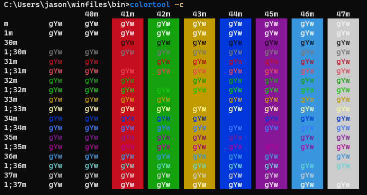 One Half Dark colour scheme halves the available colours to CMD.exe ...
