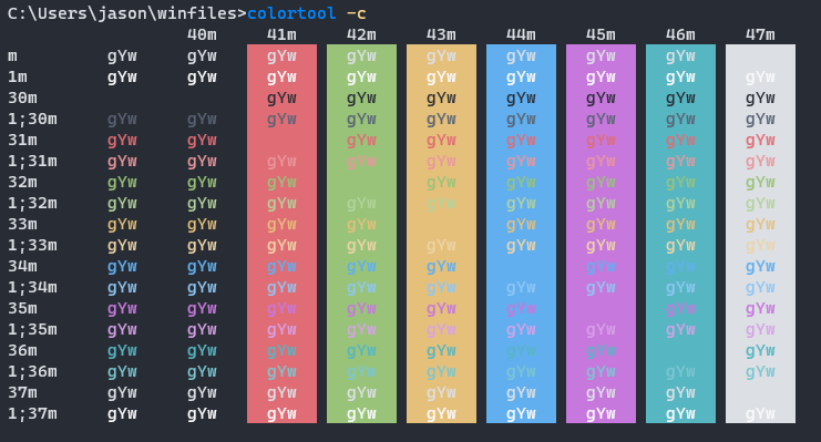 One Half Dark colour scheme halves the available colours to CMD.exe ...