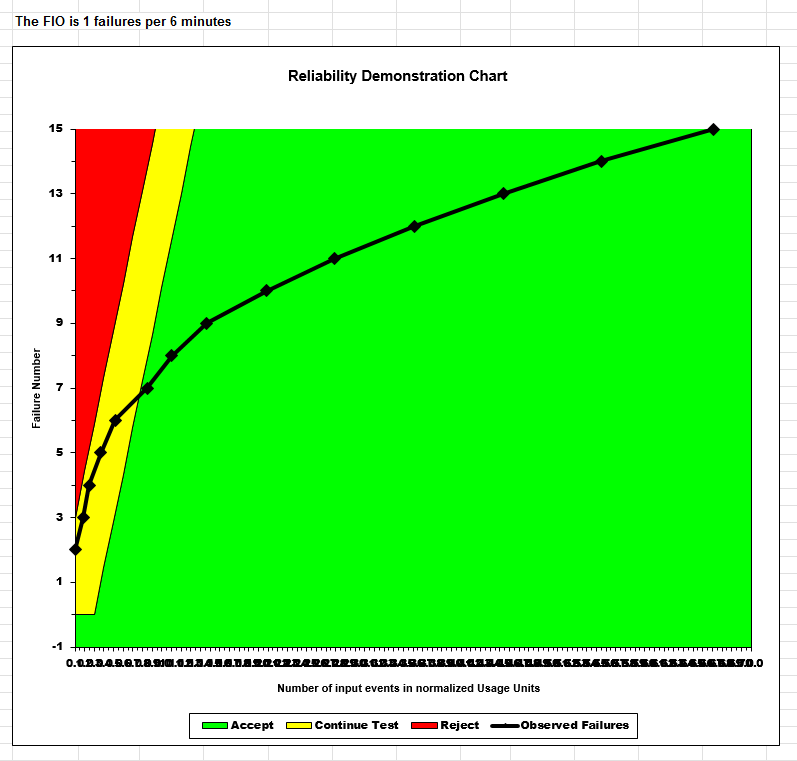 seng438-a5-JinsuKwak/seng438-a5-team_number.md at main · seng438-winter-2023/seng438-a5 ...