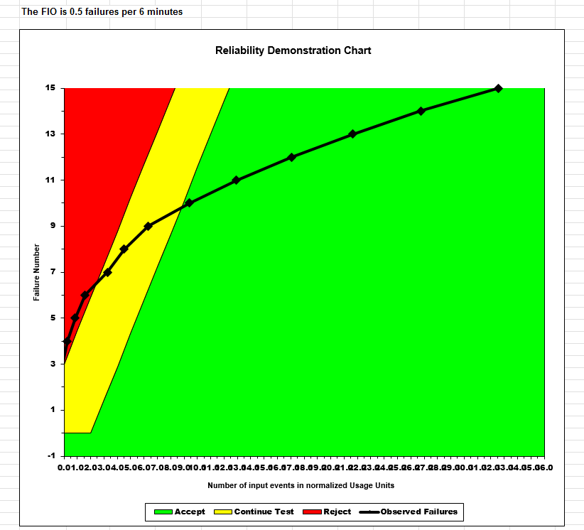 seng438-a5-JinsuKwak/seng438-a5-team_number.md at main · seng438-winter-2023/seng438-a5 ...