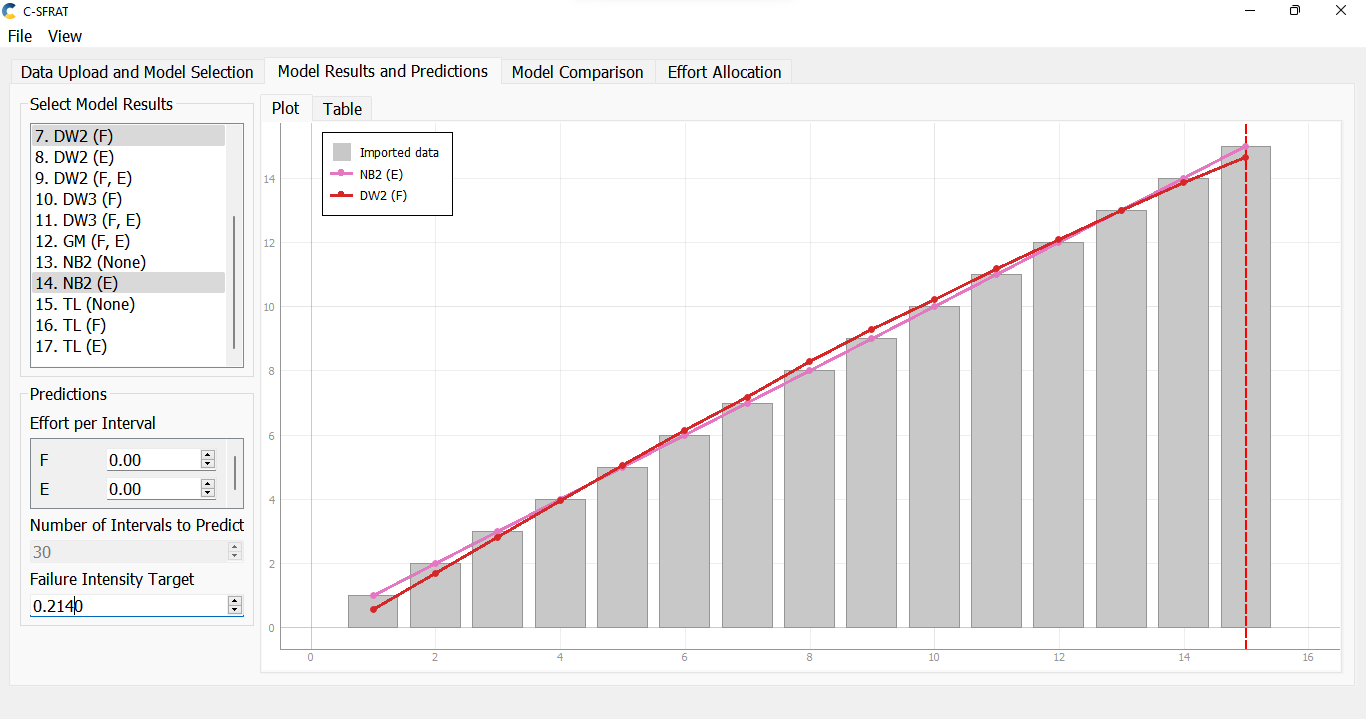 seng438-a5-JinsuKwak/seng438-a5-team_number.md at main · seng438-winter-2023/seng438-a5 ...