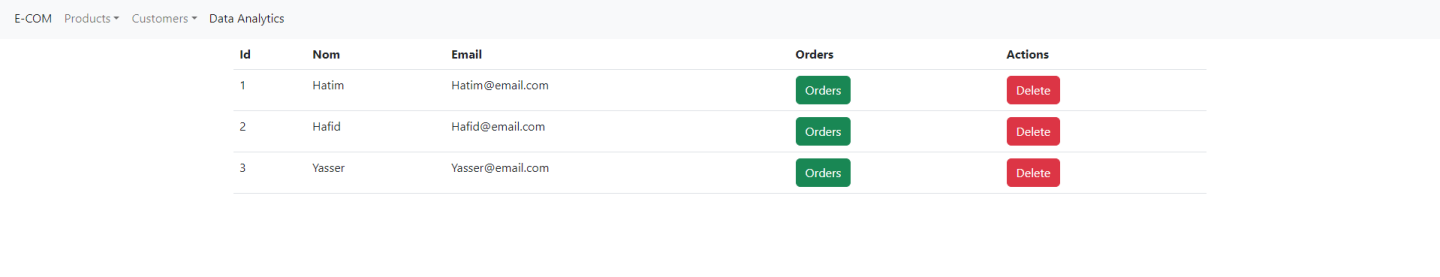 GitHub - Errimy/Billing_Application