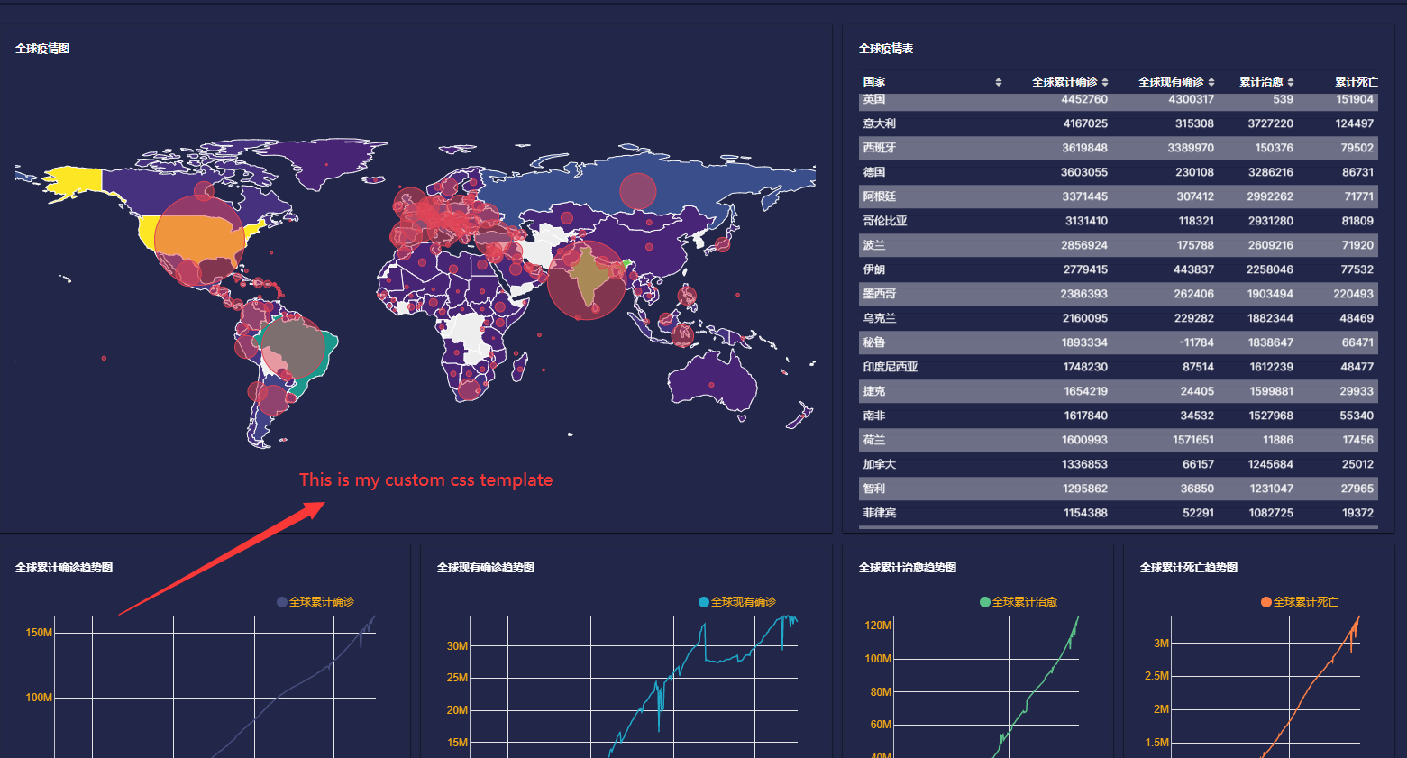 [CSS template]don't apply CSS template on menu, submenu and page ...