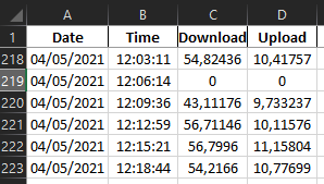 GitHub - danielrspereira/Monitor-Internet-Speed