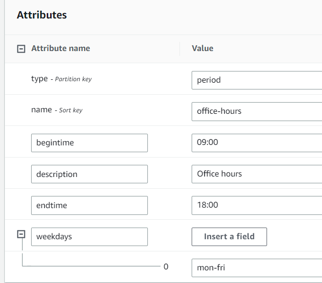 Multiple Period not working · Issue #449 · aws-solutions/instance-scheduler-on-aws · GitHub