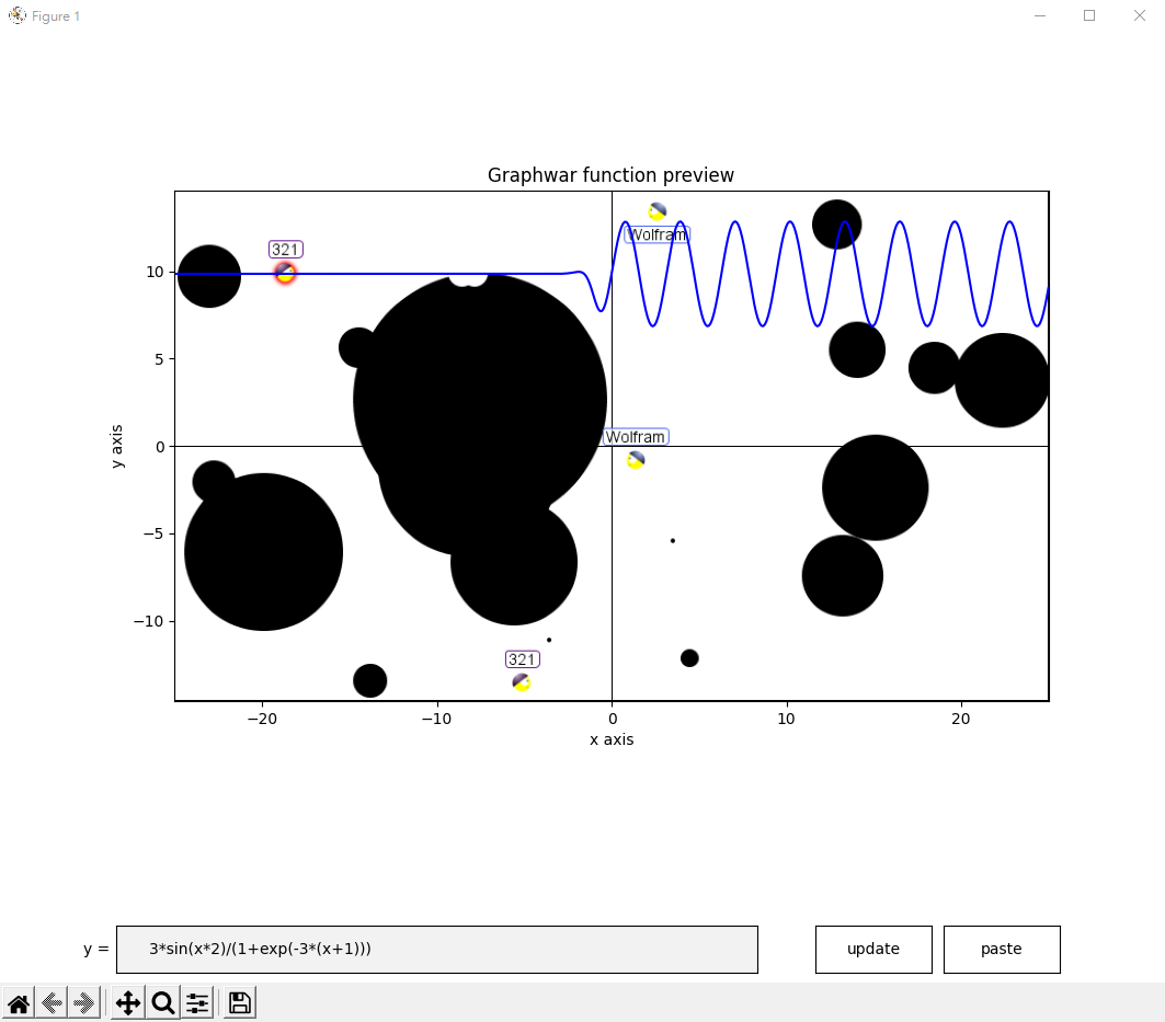GitHub - edleebinj/graphwar_Desmos_alternative: Best Desmos or Geogebra alternative in graphwar