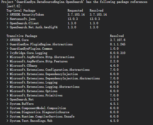 [BUG] AmazonSecurityTokenServiceConfig as ClientConfig return null · Issue #229 · opensearch ...