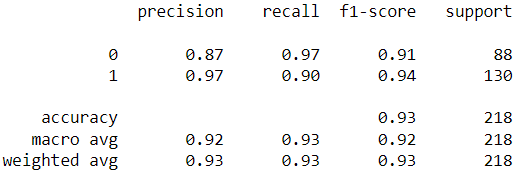 GitHub - AdnanAK7/Ocular-Disease-Detection: Detection of cataract ...