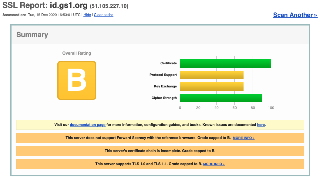 id.gs1.org TLS config is broken · Issue #9 · gs1/DigitalLinkDocs · GitHub
