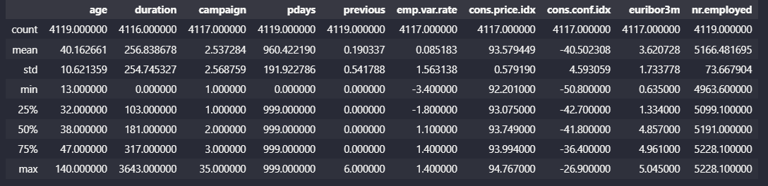 GitHub - thinhsuy/Data_cleansing_summarising