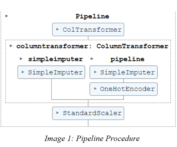 GitHub - camphong24032002/Compound-Data-Analyst
