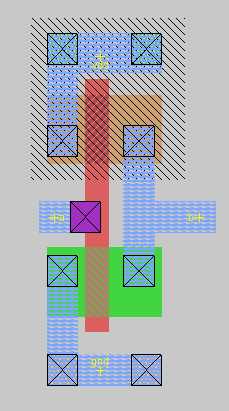 GitHub - qurratulainalam/cmos-inverter-design-magicvlsi
