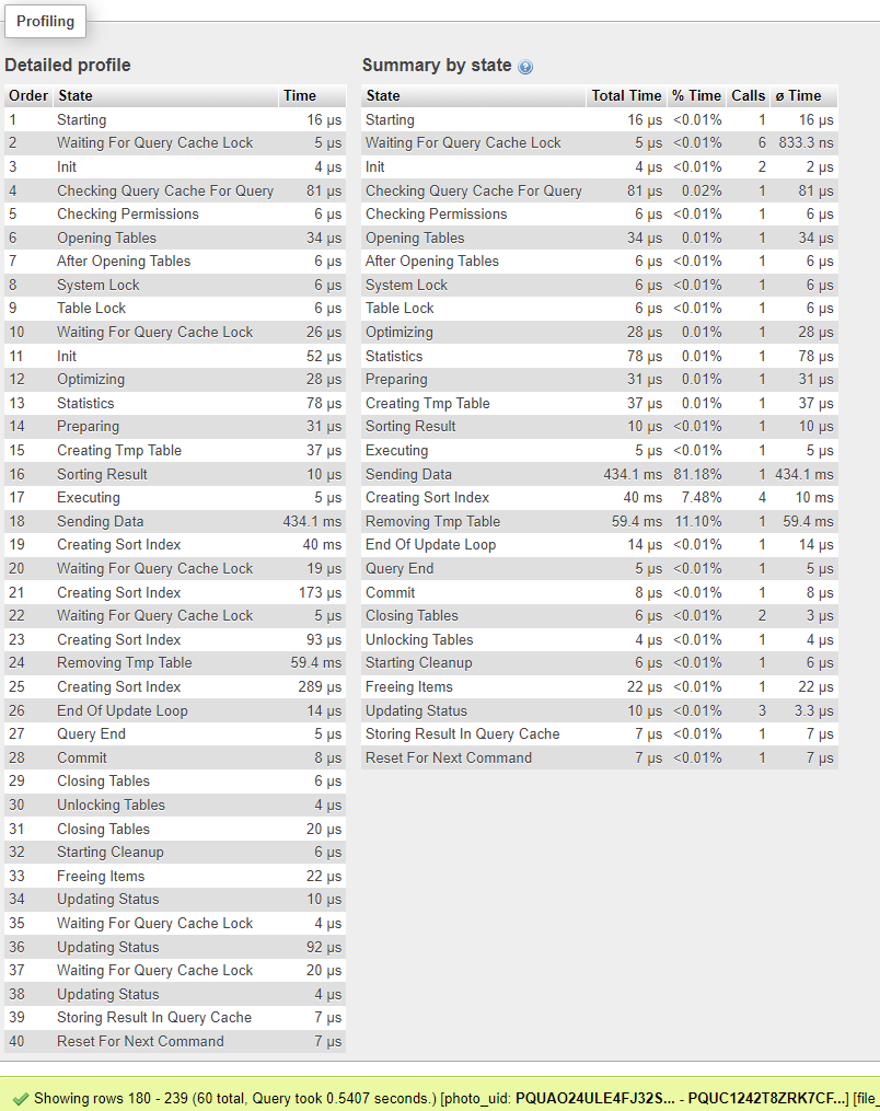 In the mosaic view, is an SQL query containing 4 joins (for me, 700ms+) required? A simple query ...