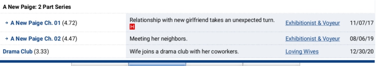 Literotica stories summary/introduction · Issue #507 · dteviot/WebToEpub · GitHub