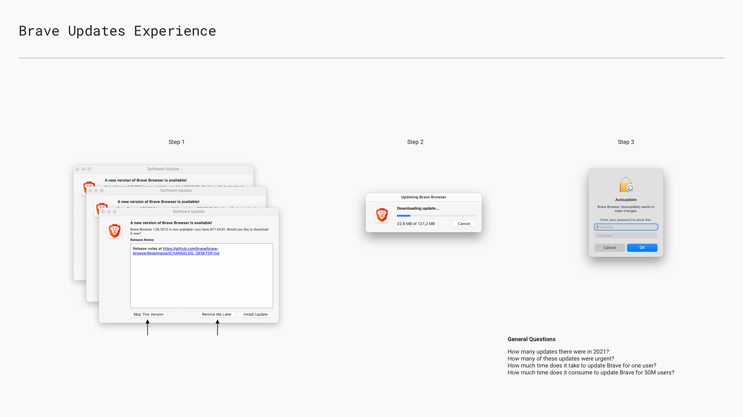 Brave Updates Experience · Issue #21276 · brave/brave-browser · GitHub