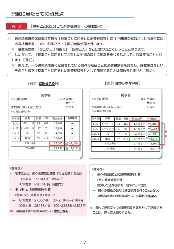 適格請求書(インボイス)の要件にそった税率計算の変更 · Issue #4268 · EC-CUBE/ec-cube · GitHub