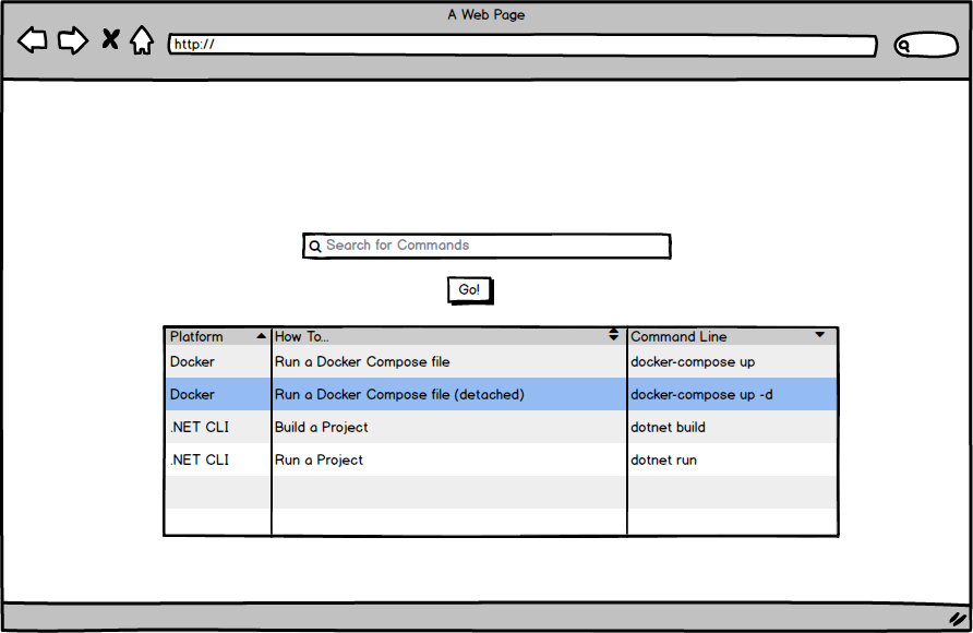 CommandGQL Integration - Basic · Issue #8 · binarythistle/DevWorkbench ...