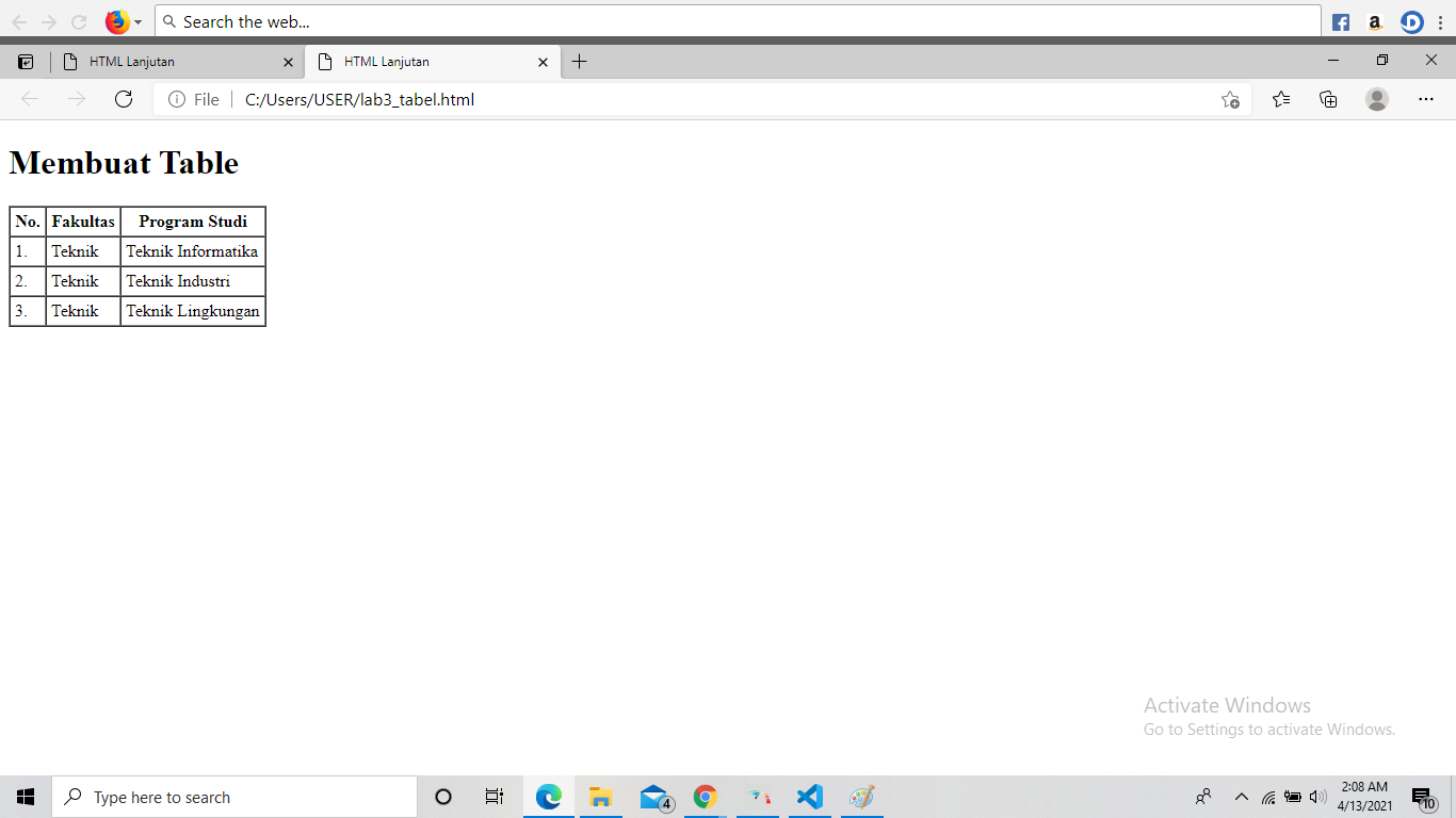 Github Hettypardede Lab3web Tugas Pemograman Web