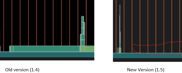 bug: entering managed package not being displayed · Issue #188 · certinia/debug-log-analyzer ...