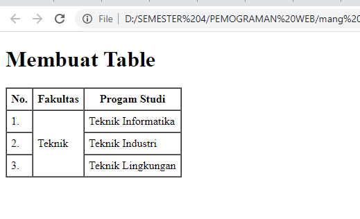GitHub - erikhernawan/Lab3Web