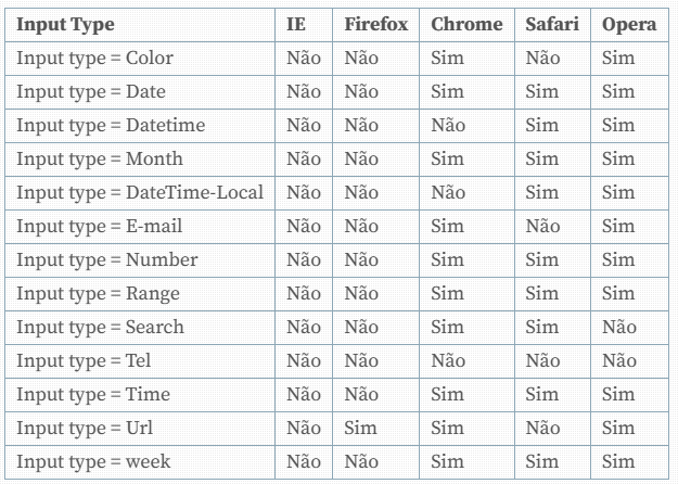 webdesign/documentos/javascript.md at main · marcoswagner-commits ...