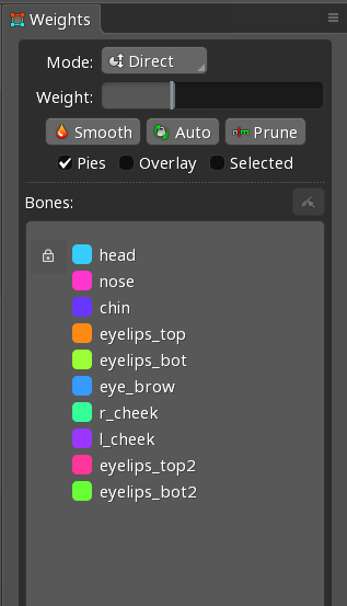 Allow transferring weights from one bone to another · Issue #301 ...