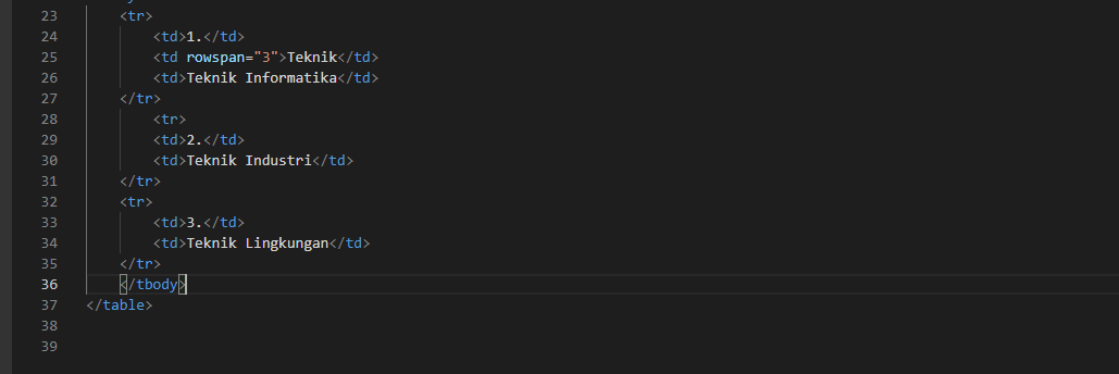 GitHub - Recha805/Lab3Web