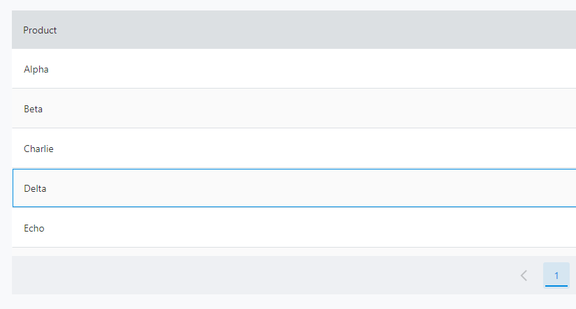 Table: zebra rows · Issue #439 · iTwin/iTwinUI-react · GitHub