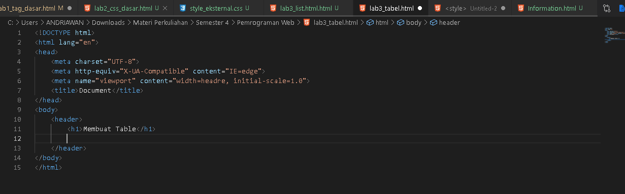 GitHub - Andriawan1/Lab3Web
