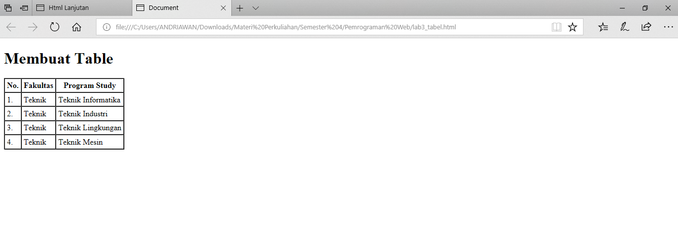 GitHub - Andriawan1/Lab3Web