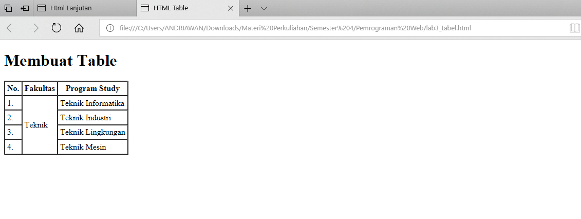 GitHub - Andriawan1/Lab3Web
