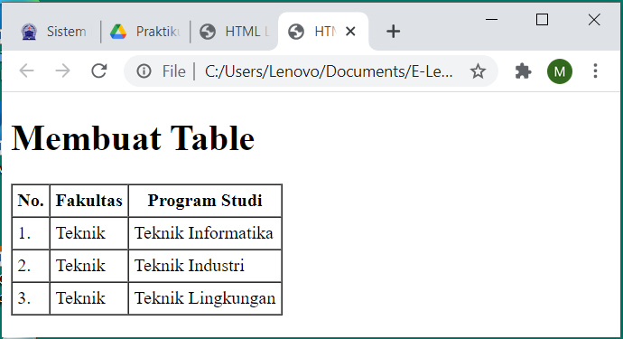 GitHub - miftahuljannah4/Lab3Web