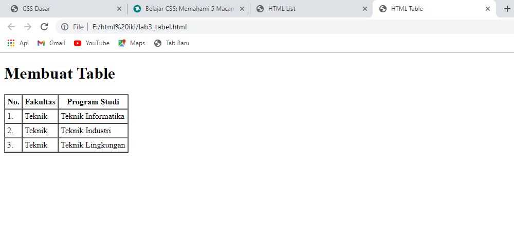 GitHub - ilhamirizki/Lab3Web