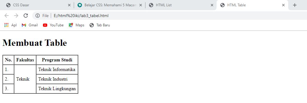 GitHub - ilhamirizki/Lab3Web