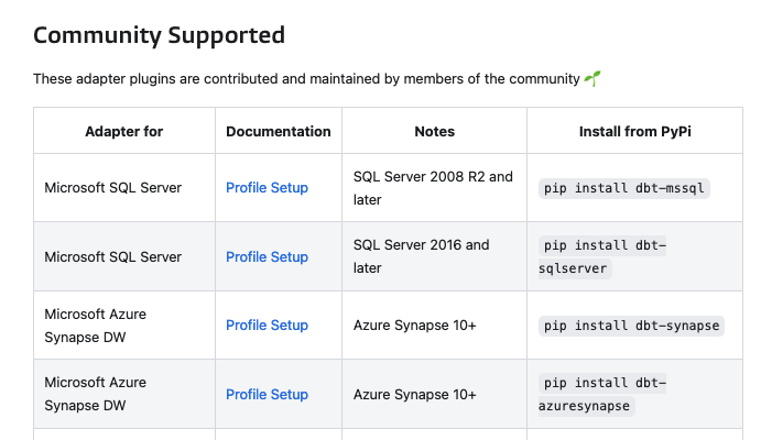 happier path for new dbt users in Azure/MSFT stack · Issue #691 · dbt ...