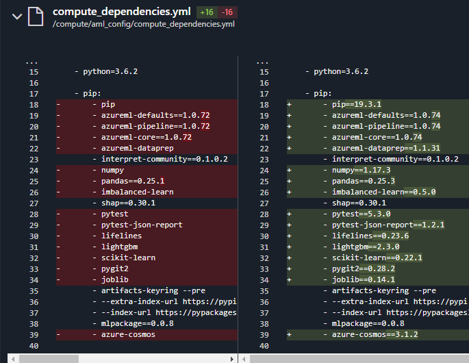 Empty Hyperdrive Metrics JSON · Issue #737 · Azure/MachineLearningNotebooks · GitHub