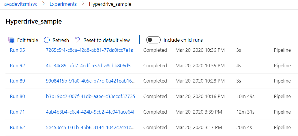 BUG: HyperDriveStep's allow_reuse param does not work. · Issue #740 · Azure ...