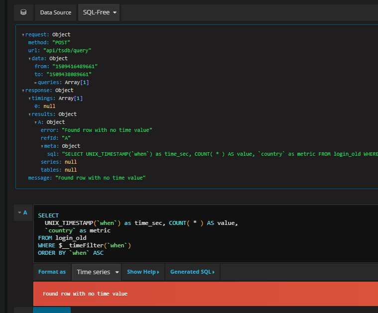 WorldMap - w/ MySQL DB · Issue #100 · grafana/worldmap-panel · GitHub