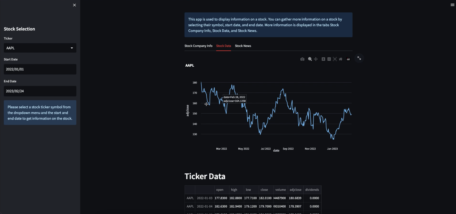 GitHub - andychen3/Stock_Dashboard