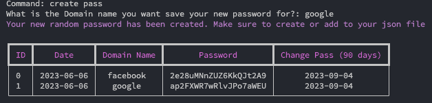 GitHub - TwiceBoogie/PasswordGenerator: Infost-325 (Information Security I) final project