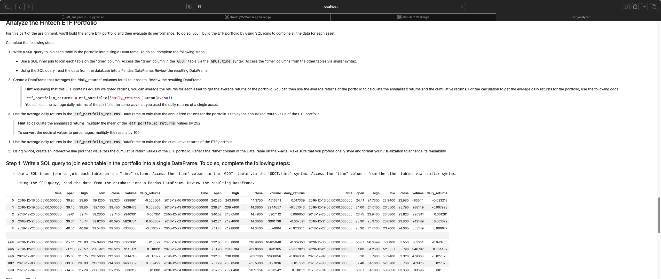 GitHub - Krodrig25/Fintech_ETF_app