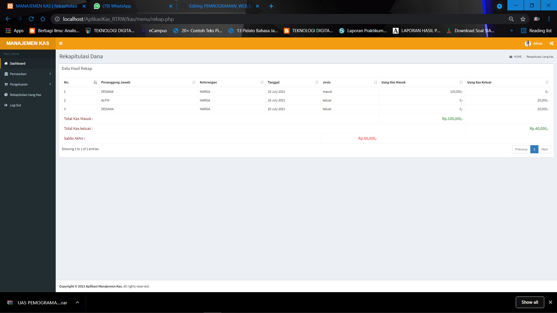 GitHub - safitridesiana/PEMROGRAMAN_WEB_UAS: PROJEK UAS - PEMROGRAMAN WEB