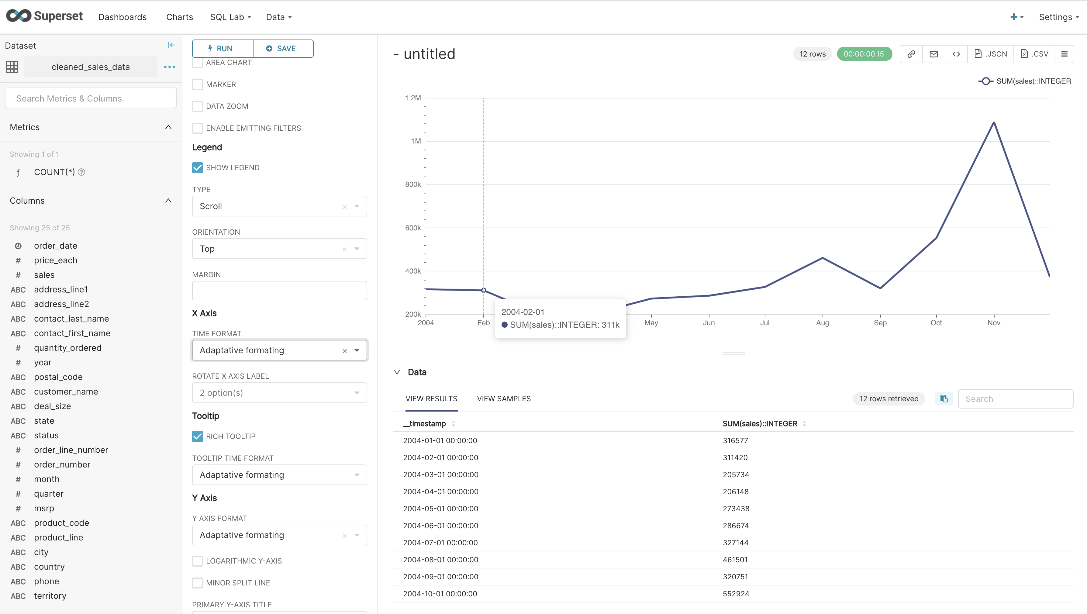 [chart viz] Tooltip and Adaptative formatting of Time of first data ...