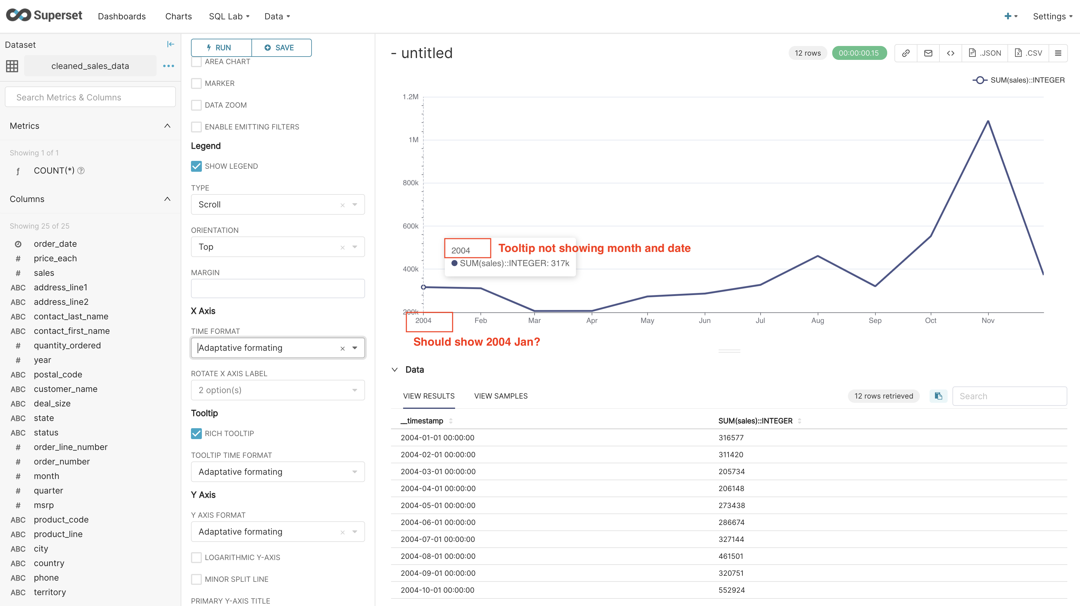 [chart viz] Tooltip and Adaptative formatting of Time of first data point did not show correct ...